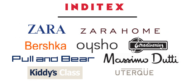 inditex-logos – Muchos Ingresos Pasivos